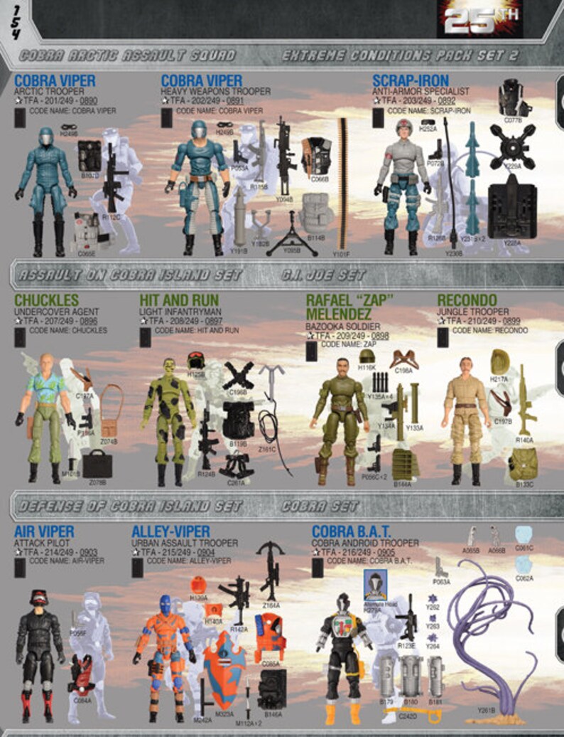 Rank & File Volume 1.1 Guide G.I. Joe 2007-2009 Reference Book Cobra ...