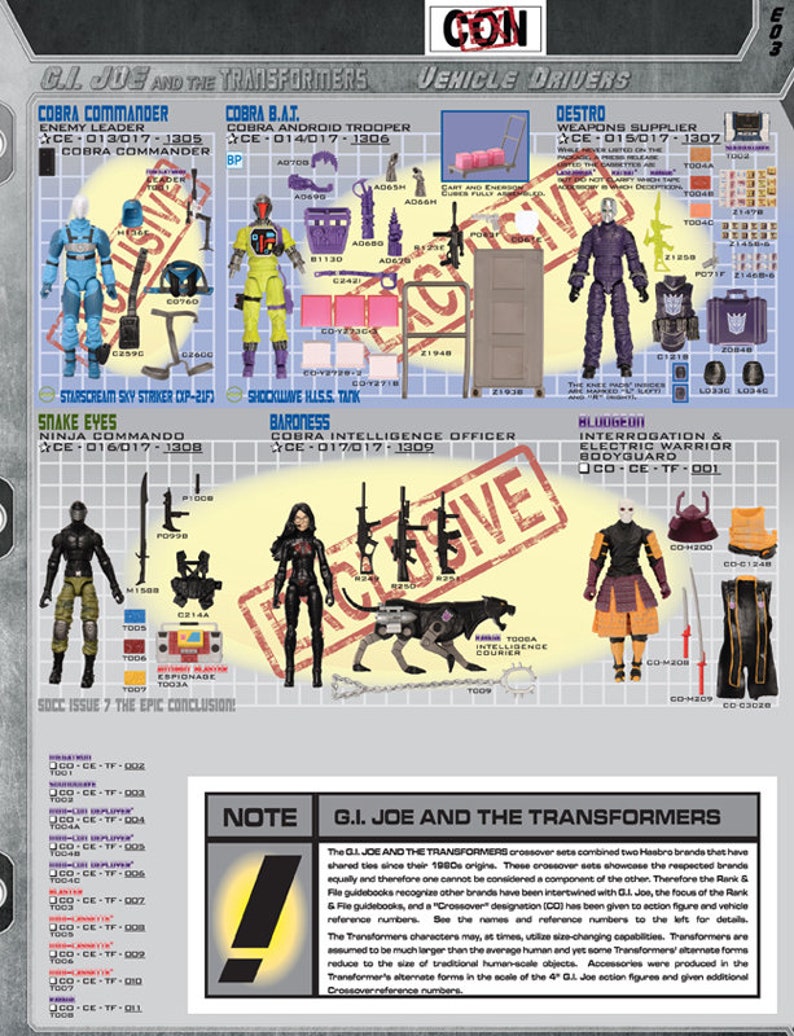 Rank & File volume 4 Guide G.I. Joe 2007-2009 Reference book Cobra ...