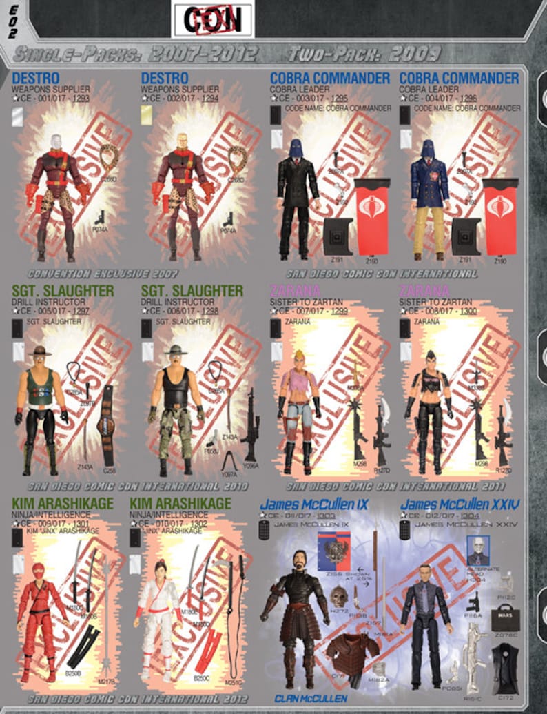 Rank & File volume 4 Guide G.I. Joe 2007-2009 Reference book Cobra ...