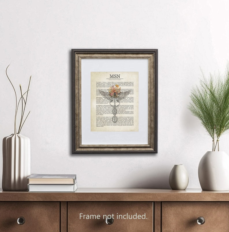MSN Graduation Gift: Caduceus Floral Art Prints, Set of 2 - Etsy