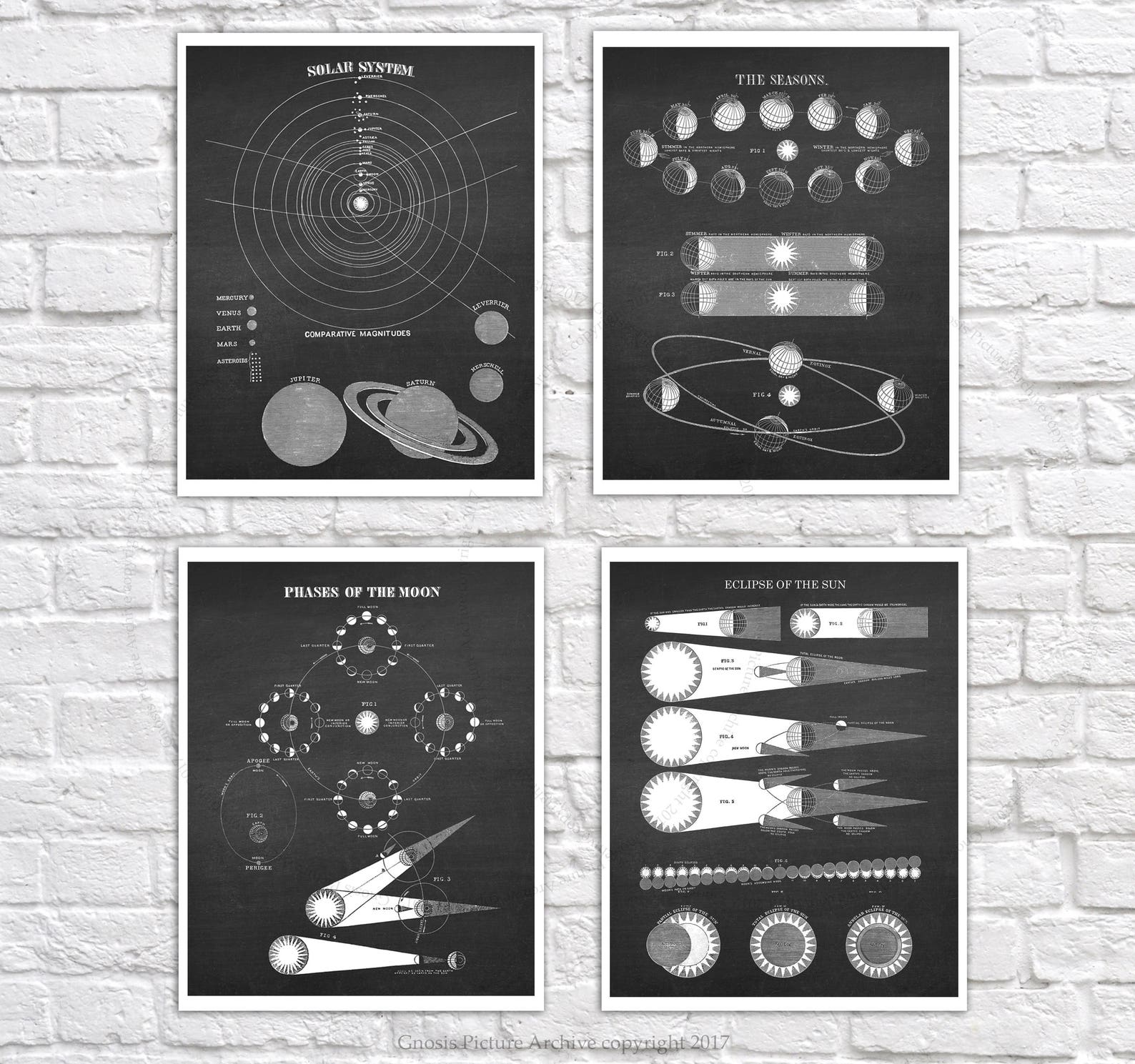 Astronomy Art Prints, Set of 4 - Moon Phases, Solar System - Etsy