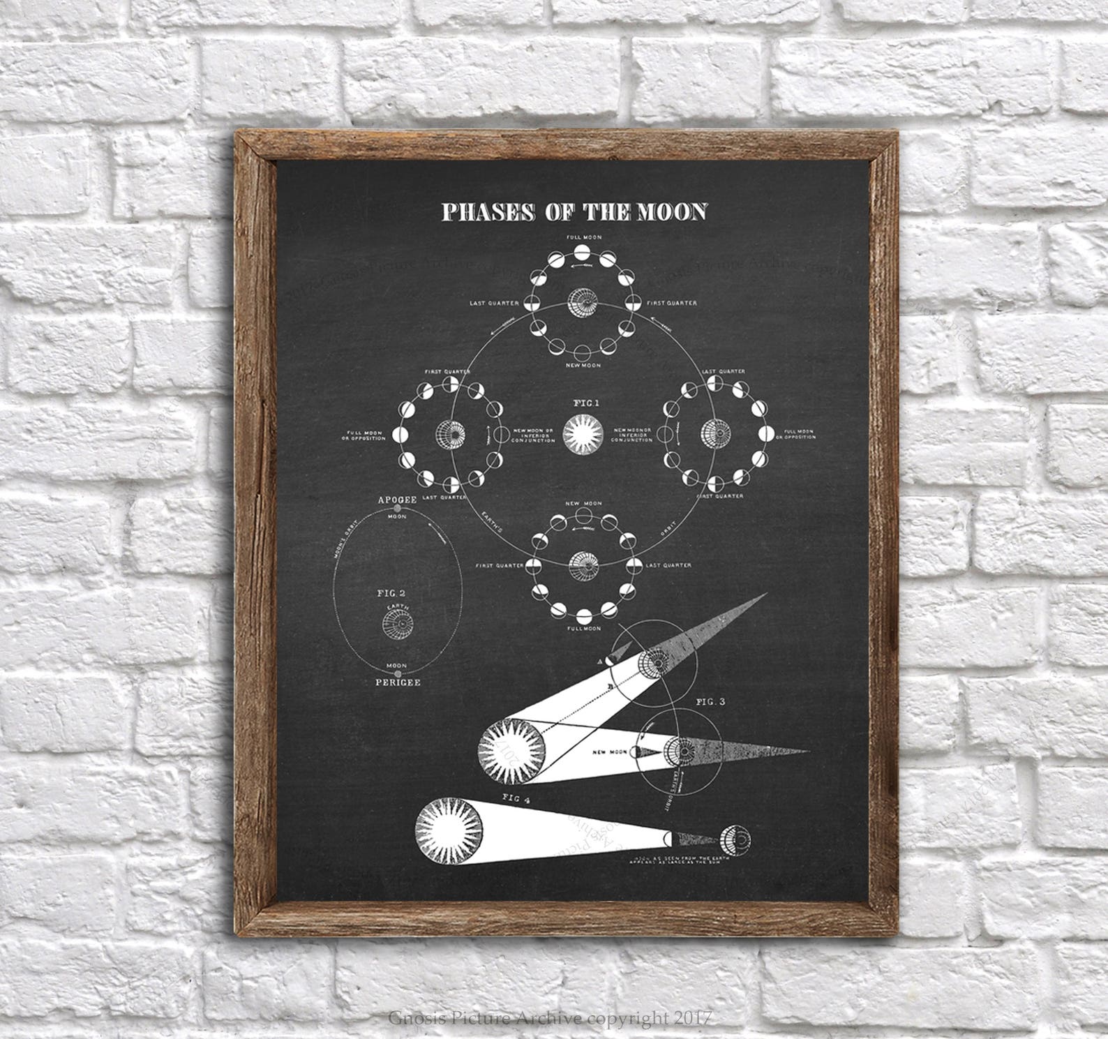 Solar System Poster Prints Set of 6 Unframed Astronomy Art | Etsy