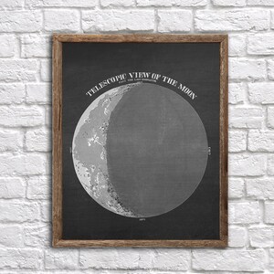 Solar System Poster Prints Set of 6 Unframed Astronomy Art - Astronomy ...