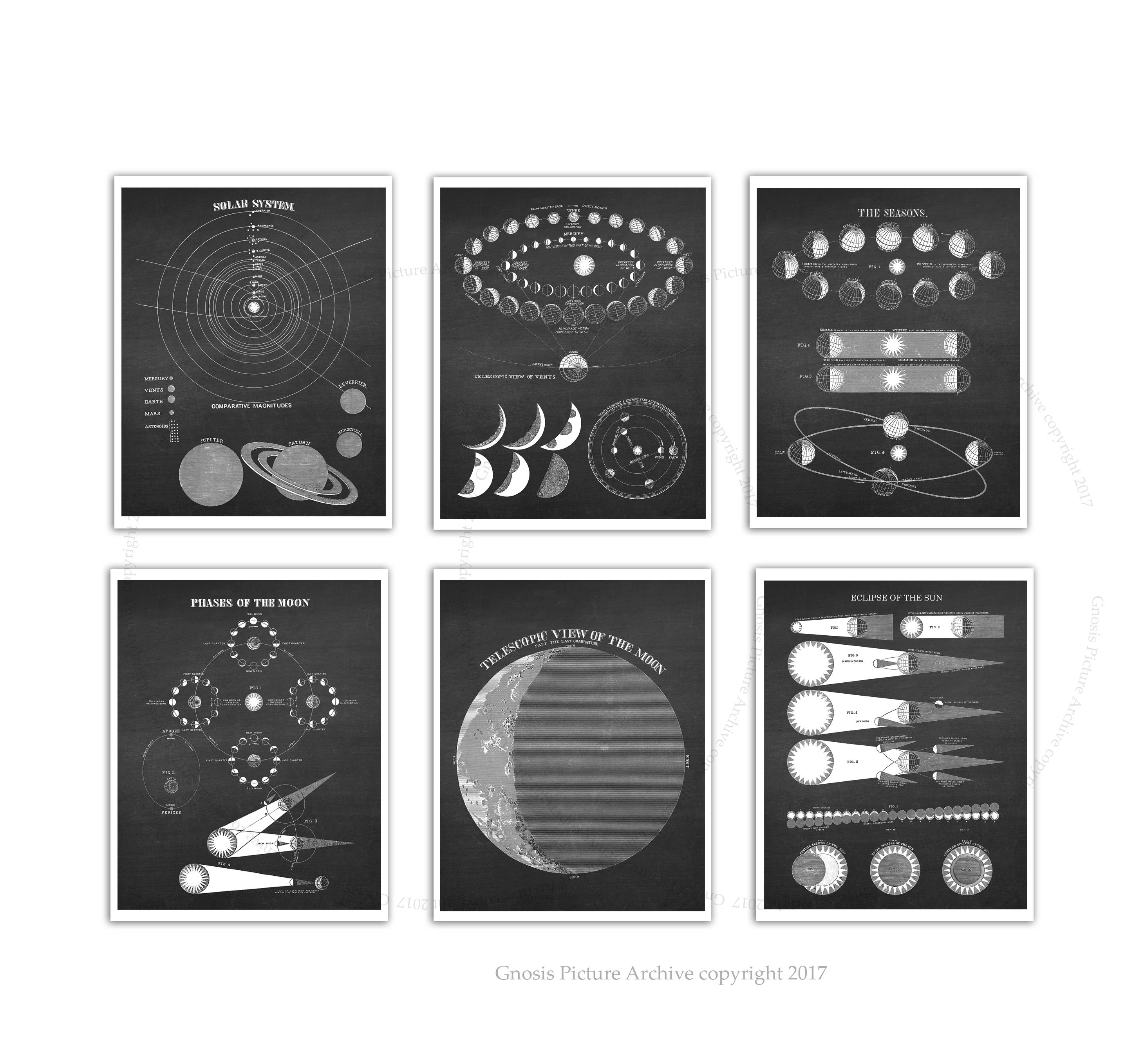 Solar System Poster Prints Set of 6 Unframed Astronomy Art | Etsy