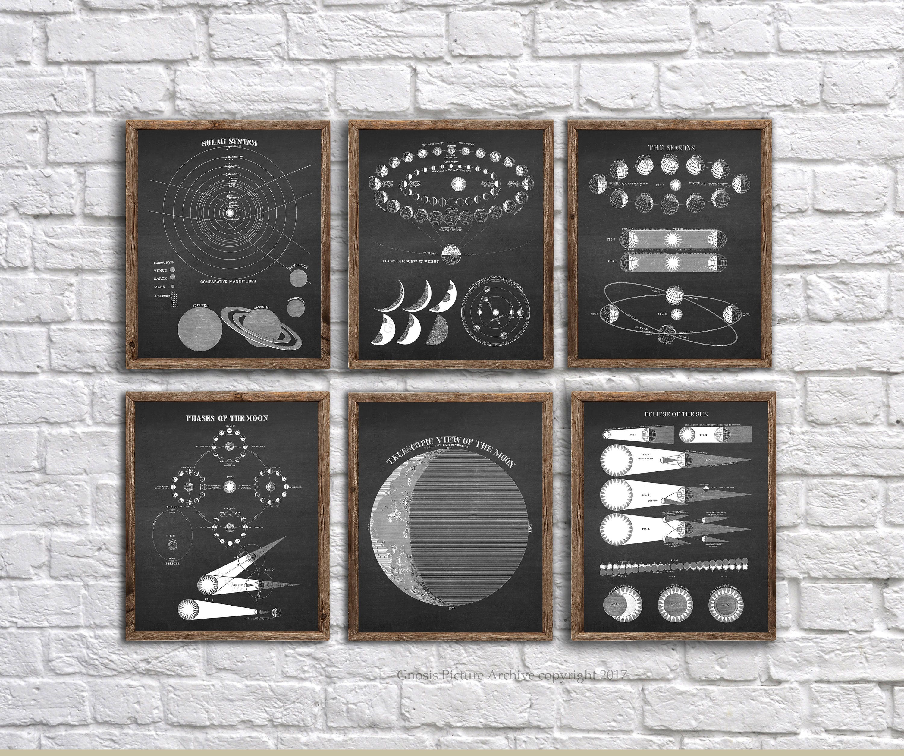 Solar System Poster Prints Set of 6 Unframed Astronomy Art - Etsy