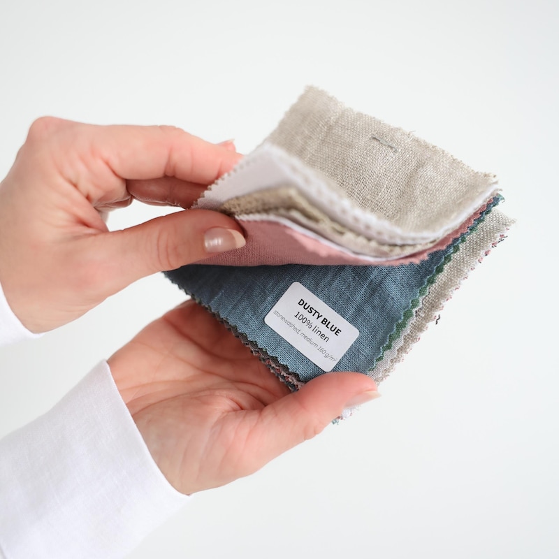 Sample Man - Etsy UK