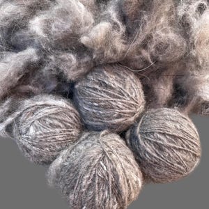 Yarn Made With Your Dog’s or Cat’s Hair! Chiengora, Dog or Cat Hair ...