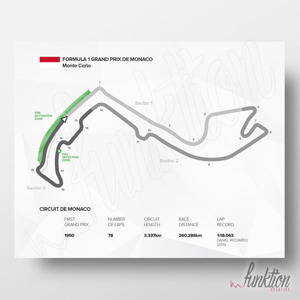 Circuit De Monaco Formula 1 Edition F1 Race Track Map 8 - Etsy Canada