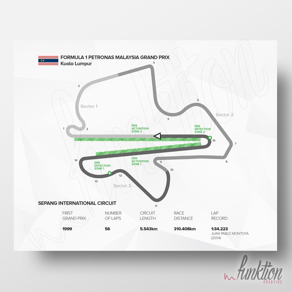 Sepang International Circuit Formula 1 Edition F1 Race Track Map 8 X 10 ...