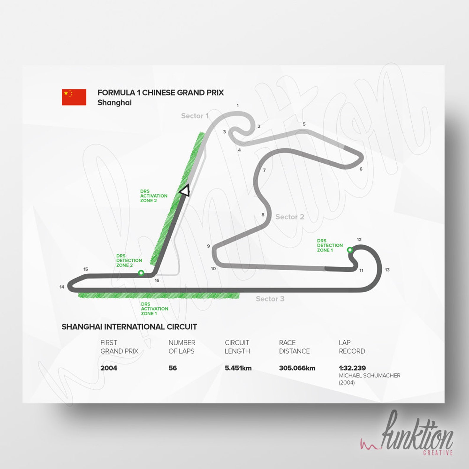 Shanghai International Circuit Formula 1 Edition F1 Race Track Map 8 X ...