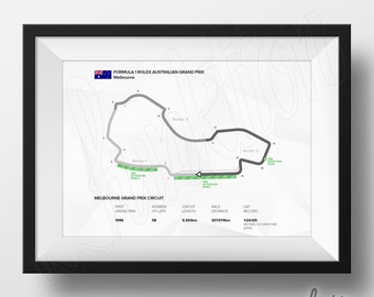 Formula 1 Melbourne - Etsy