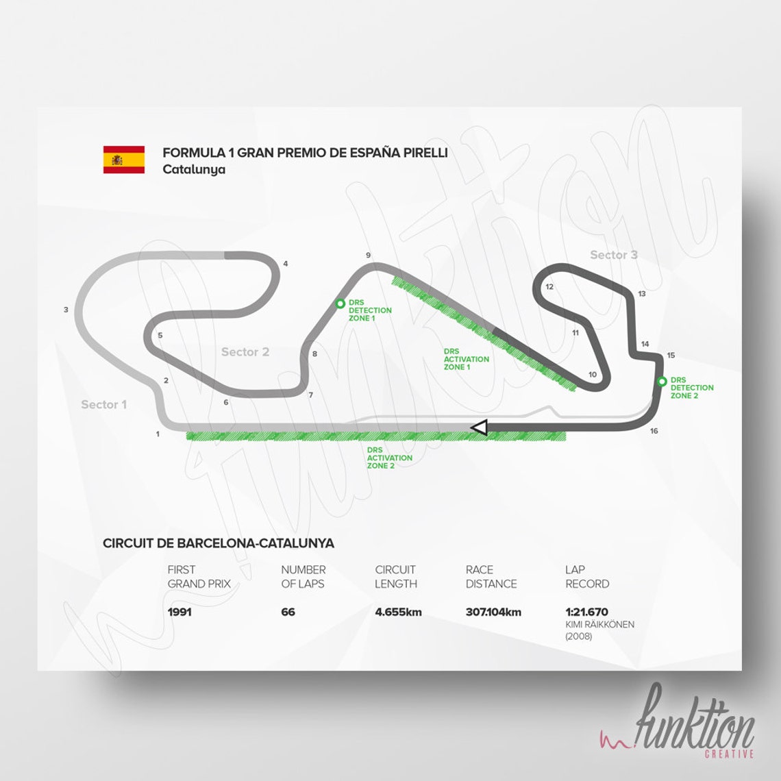 Circuit De Barcelona Catalunya - Formula 1 Edition - F1 Race Track Map ...