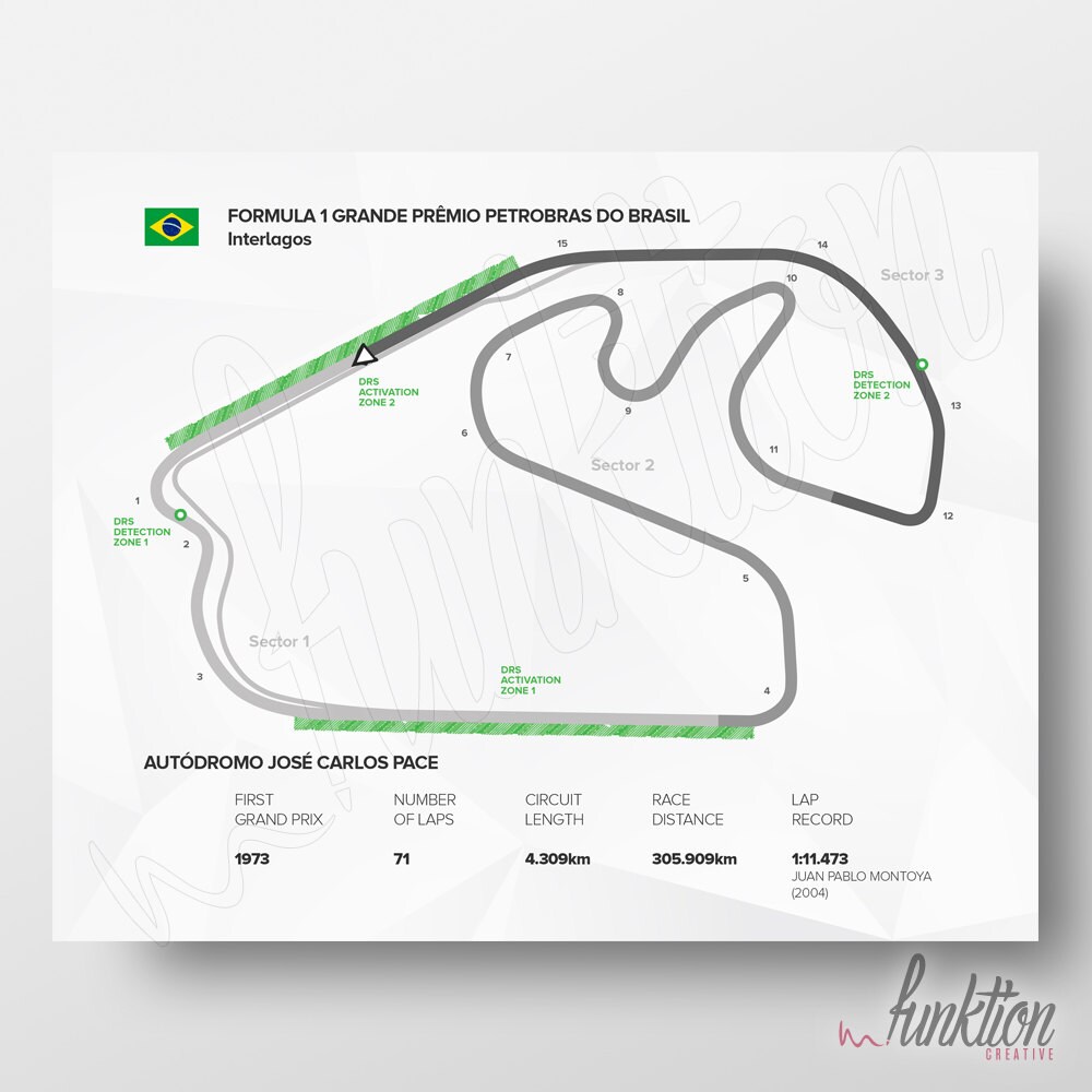 Autódromo José Carlos Pace - Formula 1 Edition - F1 Race Track Map - 8 ...