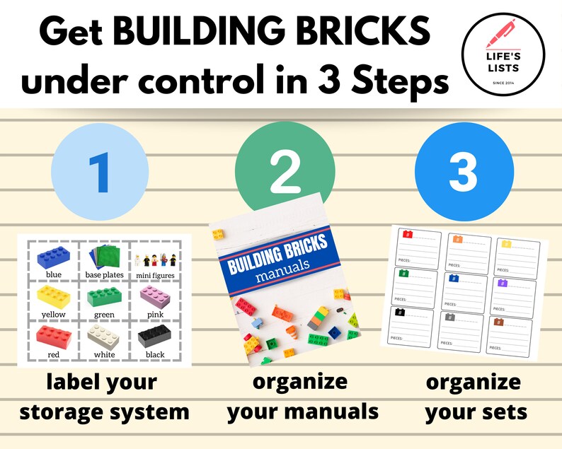 Building Bricks Organization System Printable Labels - Etsy Canada