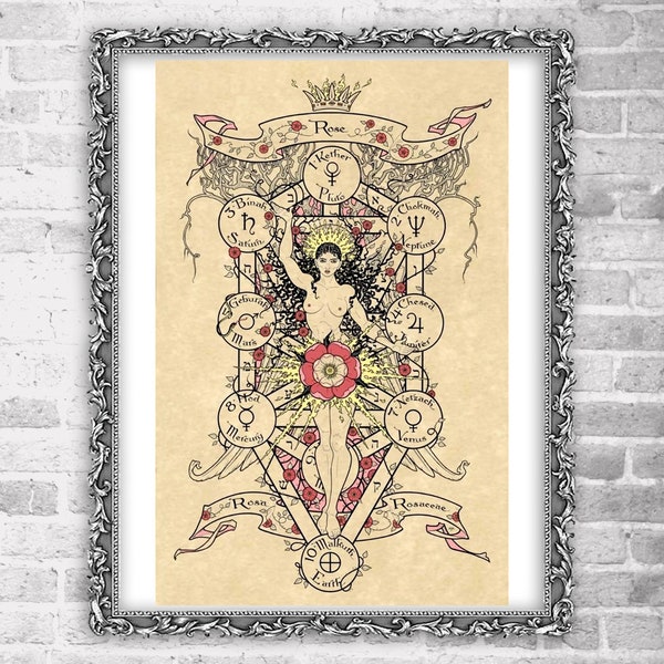 Esoteric Art - Etsy