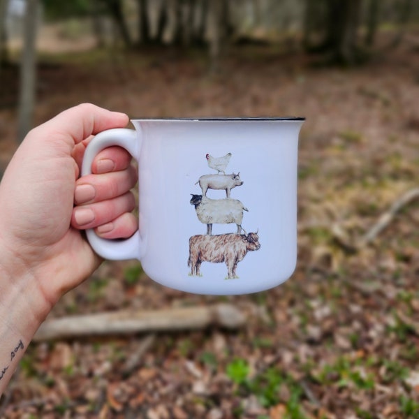 Farm Mugs - Etsy