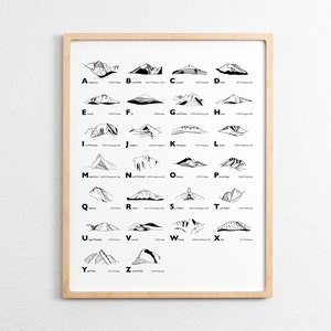 ABC Alphabet Mountains Poster Wall Art Home Decor Office Decor - Etsy
