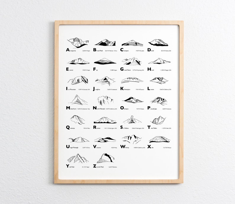 ABC Alphabet Mountains Poster Wall Art Home Decor Office - Etsy