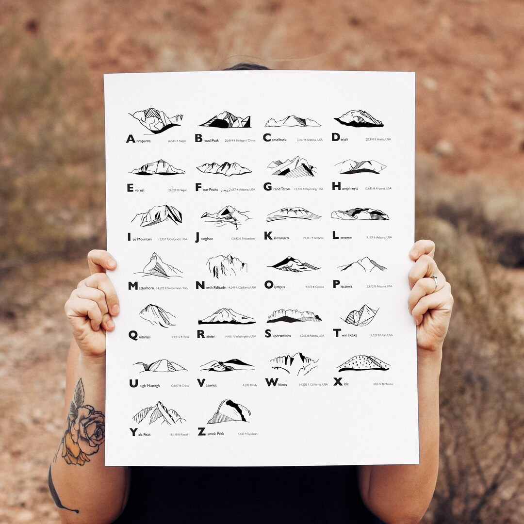 ABC Mountains Print - Arizona Edition - Etsy
