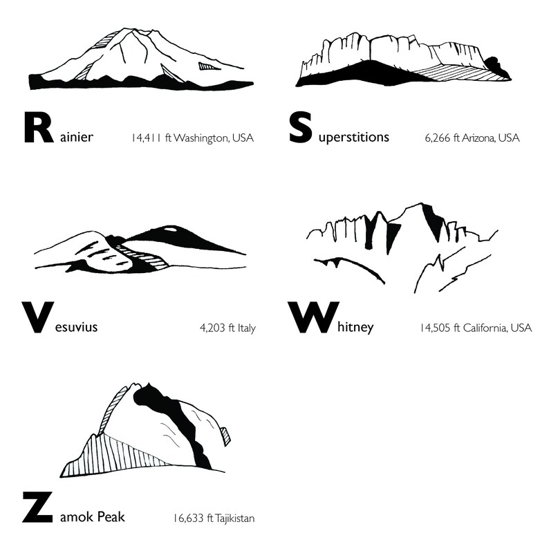 ABC Mountains Print Arizona Edition - Etsy