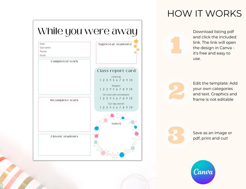 Substitute Teacher Note, Canva Template Printable With While You Were ...