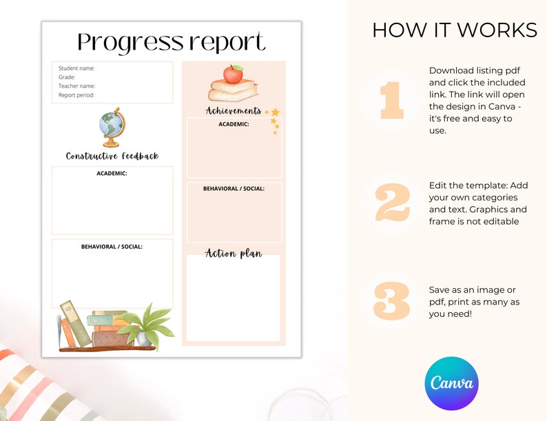 Student Progress Report, Canva Template Printable, Editable Teacher ...