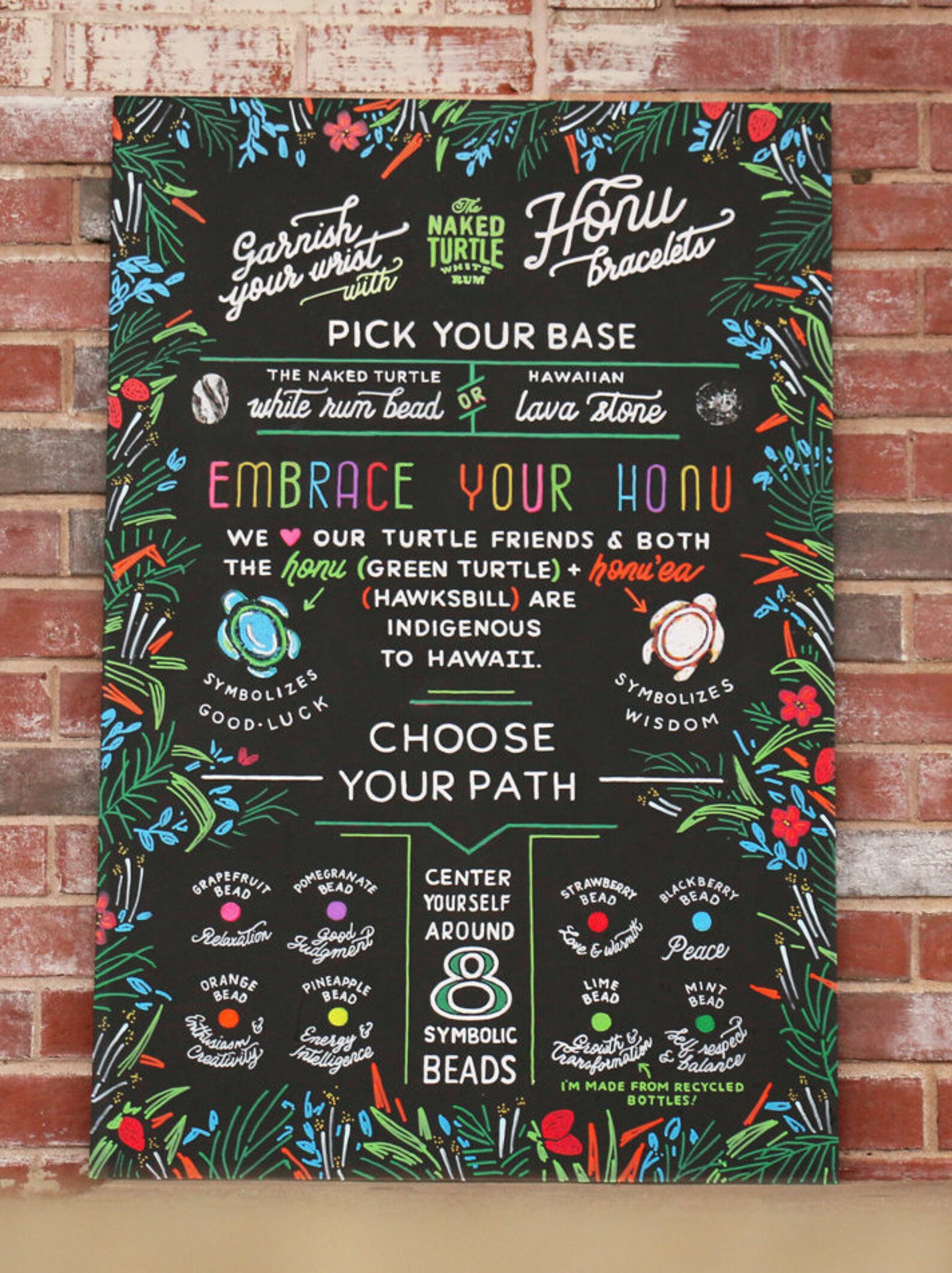 Chalkboard Welcome Boards for Events & Parties (smaller/cheaper Sizes ...