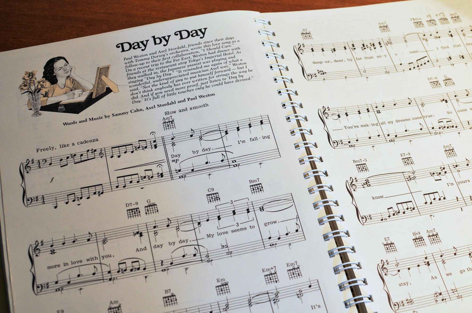 Vintage Unforgettable Musical Memories Songbook 1984 Readers | Etsy Canada