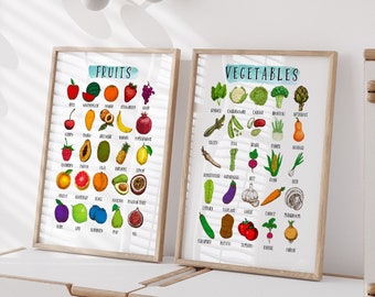 Fruit and Vegetables Printable Set, Learning Resource, Wall Print ...