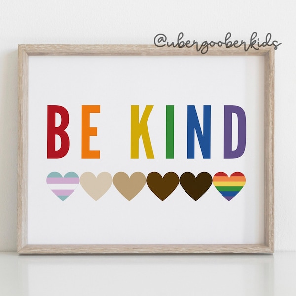 Be Kind Poster - Etsy