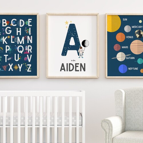 Custom Space Wall Art Set of 3 Printable Space Poster - Etsy