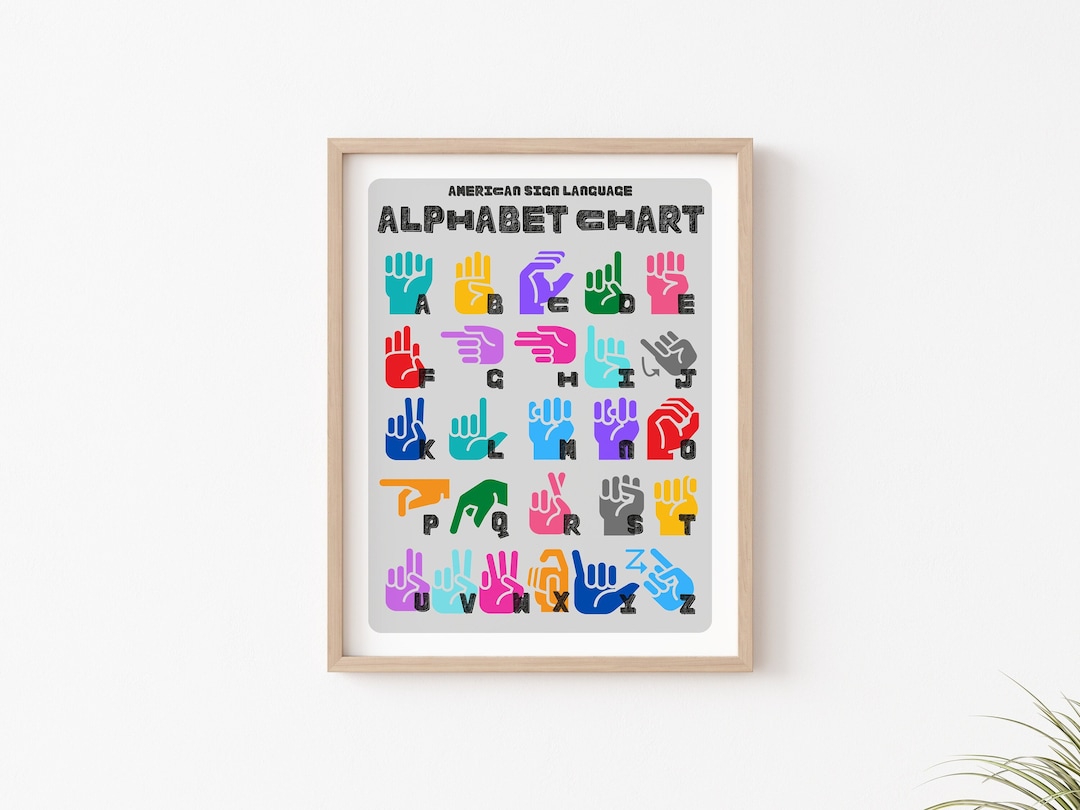 ABC Poster, Printable, Sign Language Chart, Alphabet Poster, ASL ...