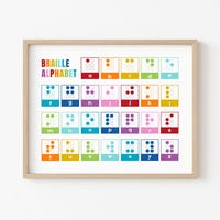 Educational Poster Bundle, Alphabet Poster, Abc Poster, Numbers ...