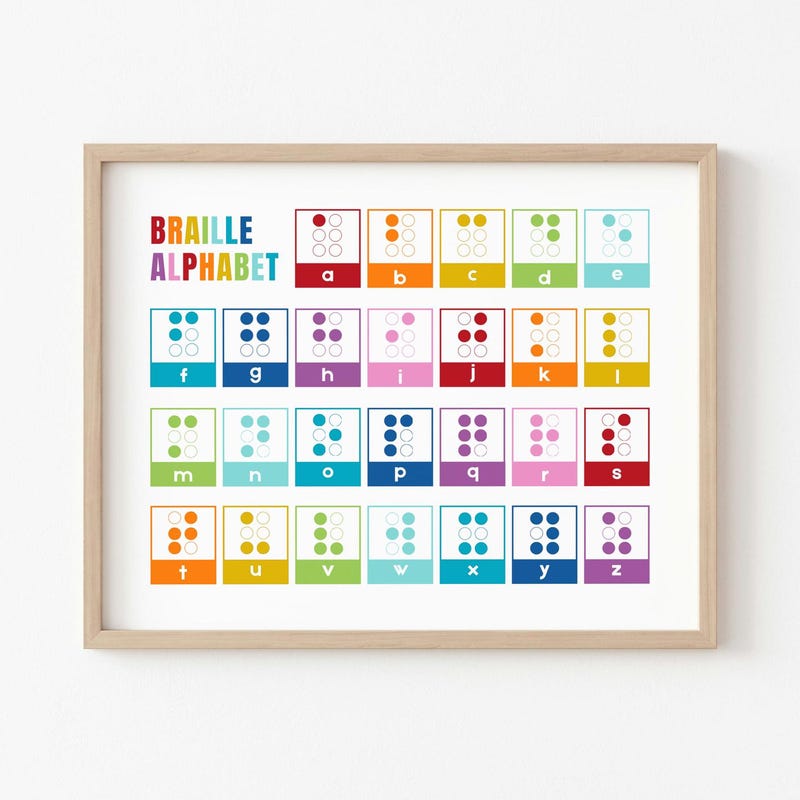Braille - Etsy