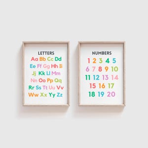 Set of 12 Educational Wall Prints, Montessori Classroom Decor ...