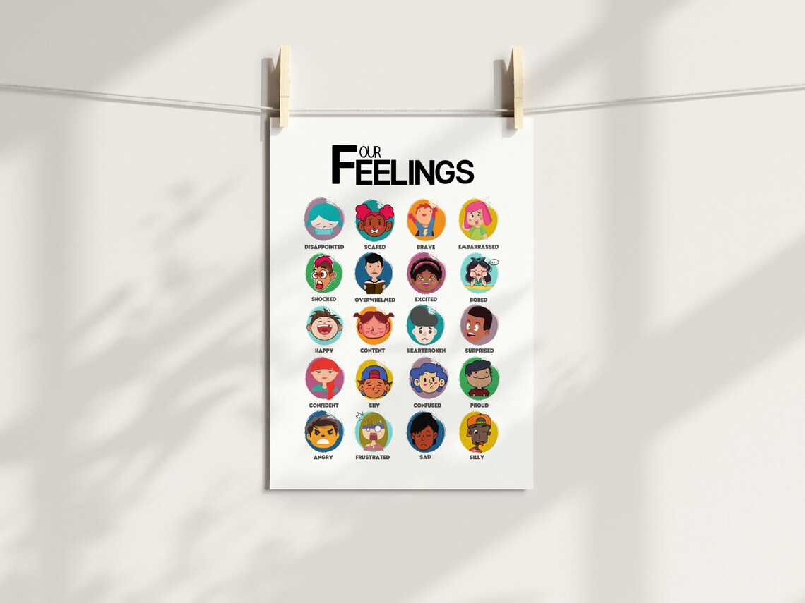 20 Emotions and Feelings Faces Kids Wall Print, Learning Resource ...