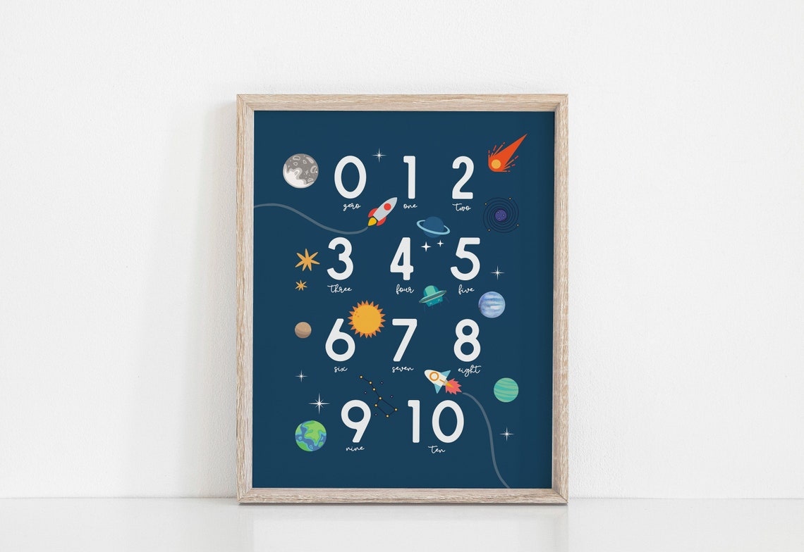 Space Wall Art Set of 3 Space Themed Nursery Custom Baby | Etsy