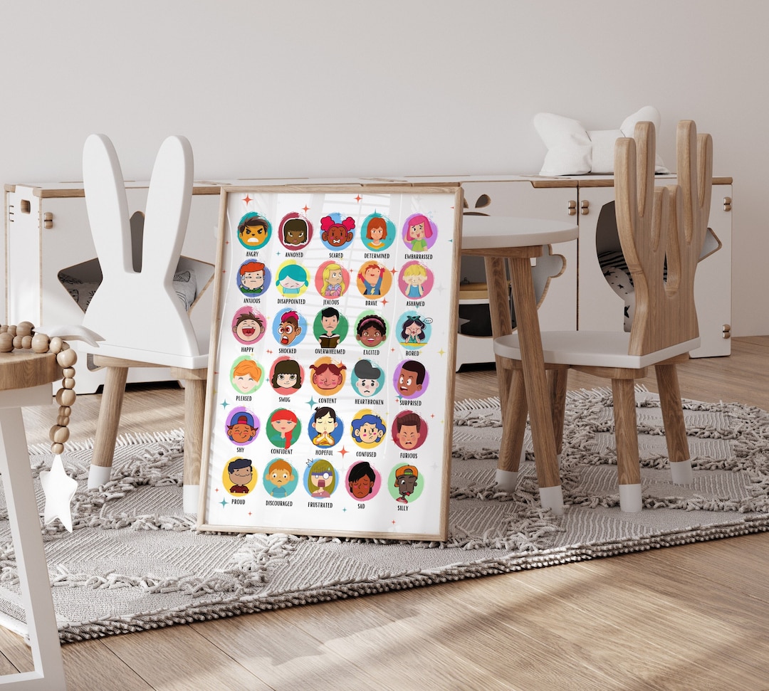 Printable Poster, Emotions and Feelings Faces, Kids Decor, Digital ...