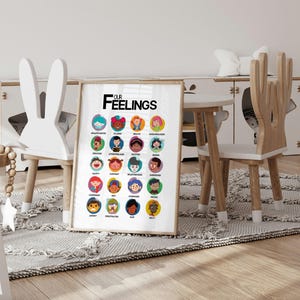 20 Emotions and Feelings Faces Kids Wall Print, Learning Resource ...