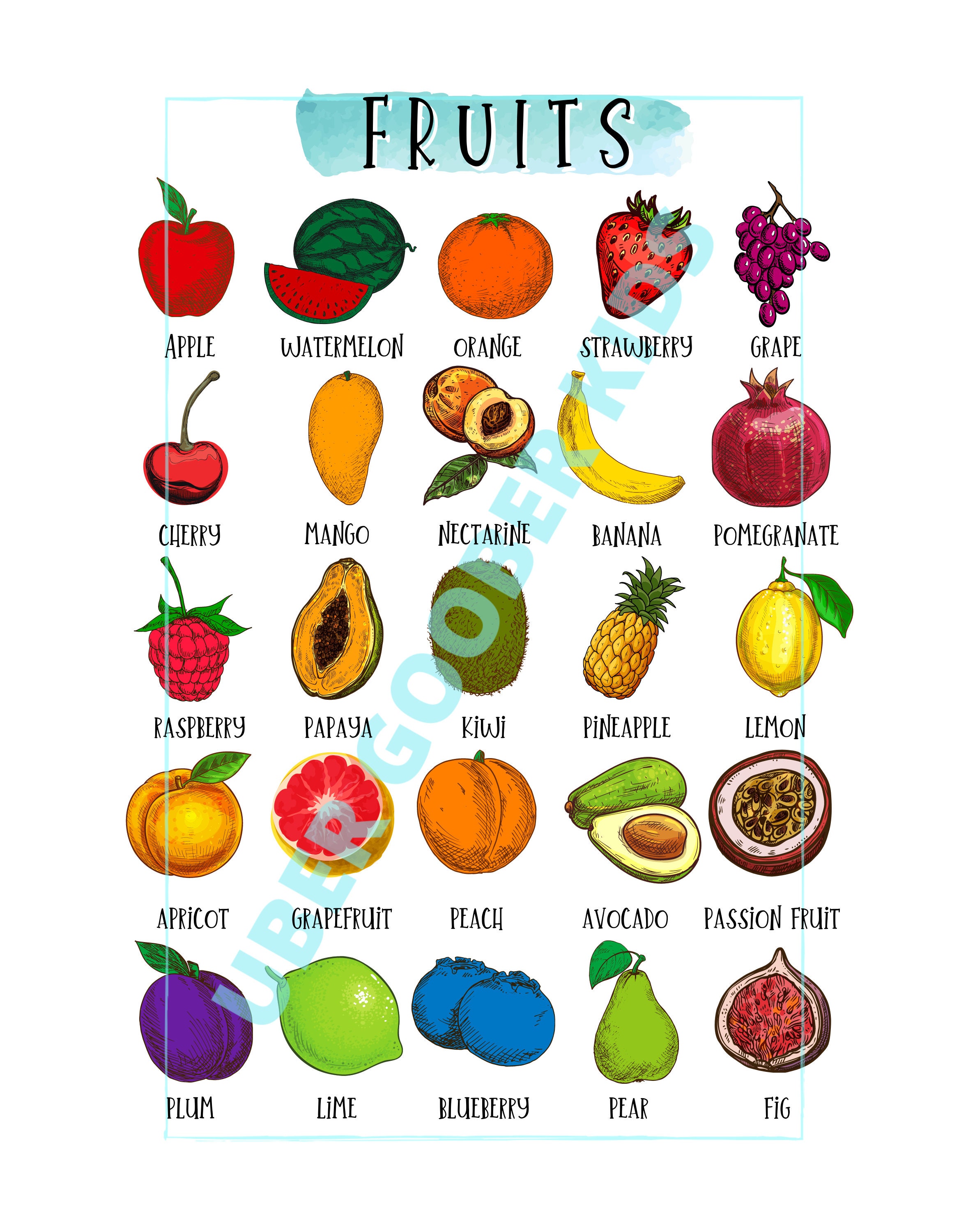 Fruit and Vegetables Printable Set Learning Resource Wall - Etsy