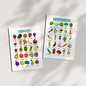 Fruit and Vegetables Printable Set, Learning Resource, Wall Print ...