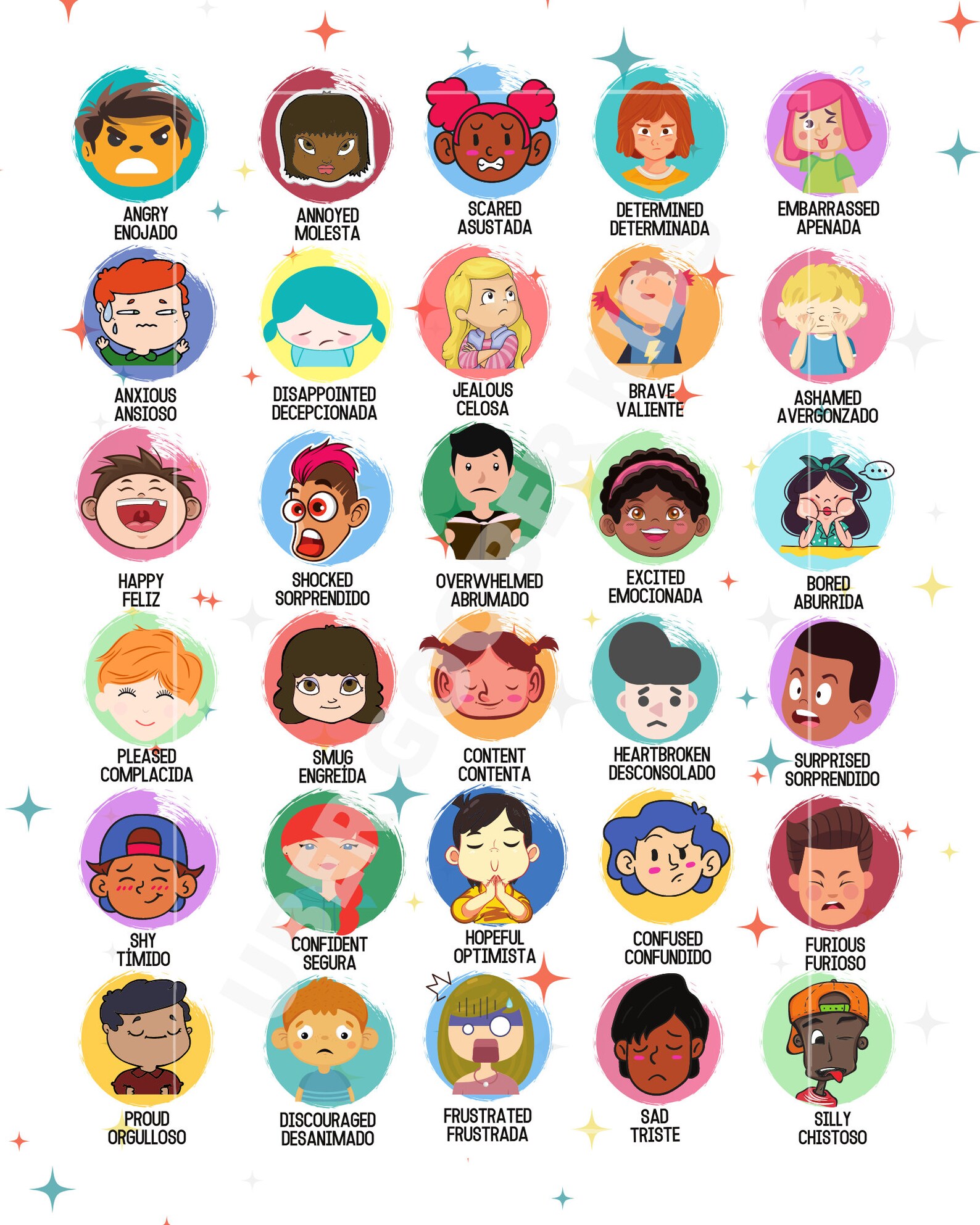 Emotions and Feelings Chart English and Spanish Diversity | Etsy