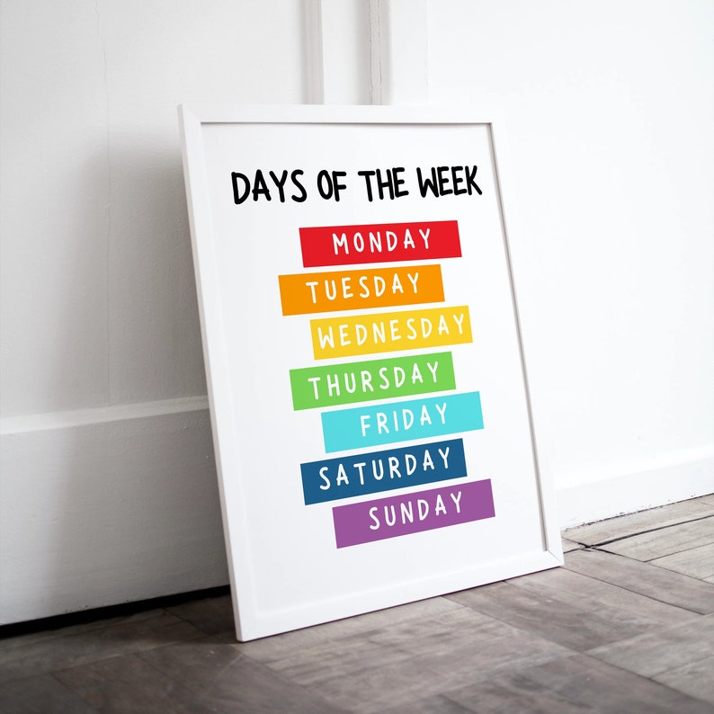 Playroom Wall Art Set Set of 6 Educational Prints Classroom | Etsy