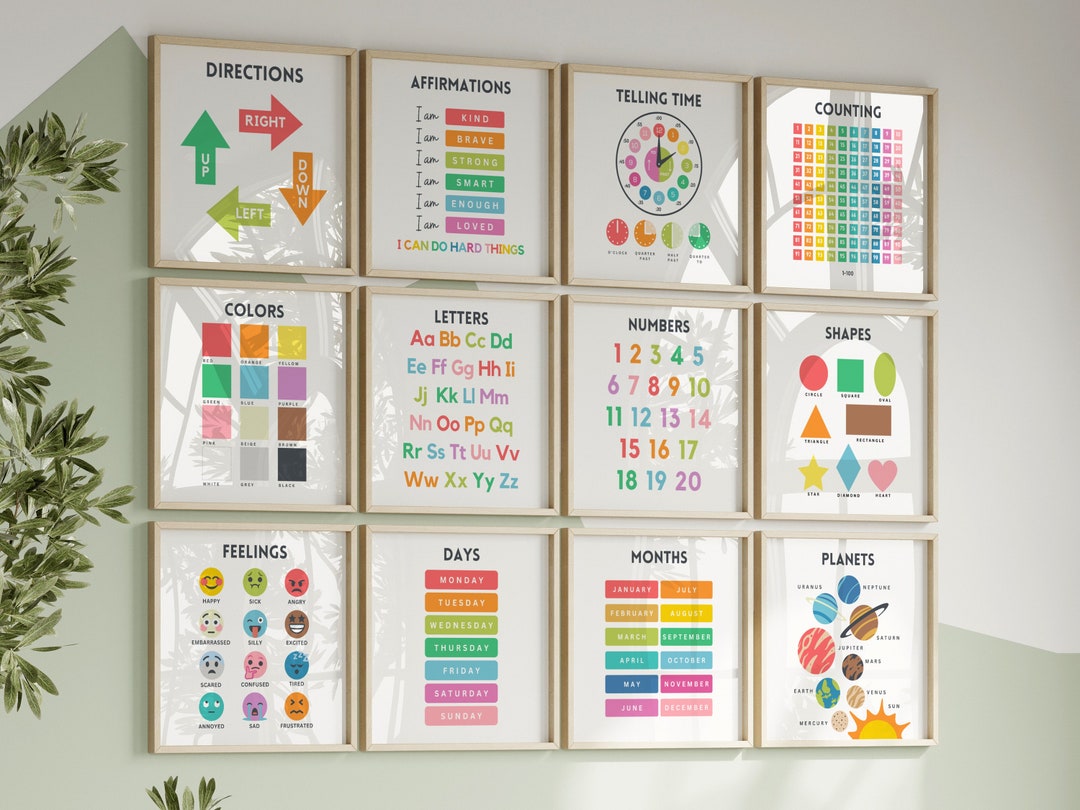 Set of 12 Educational Wall Prints, Montessori Classroom Decor ...