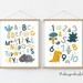 Dinosaur Alphabet Print, Kids Alphabet Poster, Dinosaur Nursery Decor ...