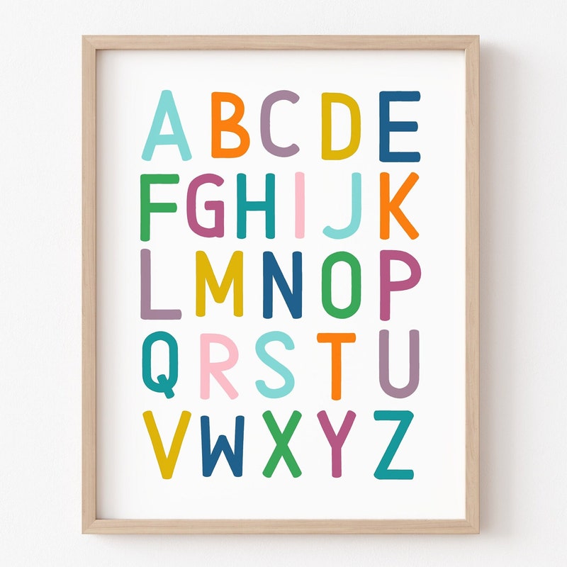 Abc Poster - Etsy