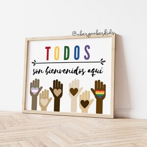 Everyone Welcome Here, Diversity Art, Classroom Decor, Educational Wall ...