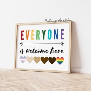 Inclusion Wall Art, Everyone is Welcome Here, Diversity Prints ...
