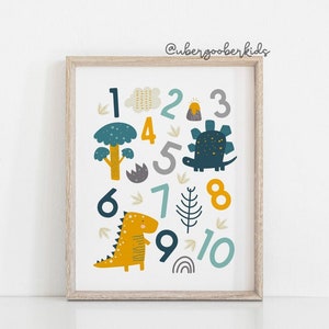 Dinosaur Alphabet Print, Kids Alphabet Poster, Dinosaur Nursery Decor ...