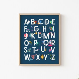 Space Wall Art Set of 3, Printable Space Poster, Space Themed Nursery ...